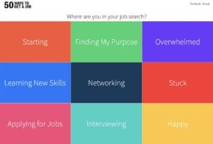 A Huge List of Random Websites that Make Life Easier