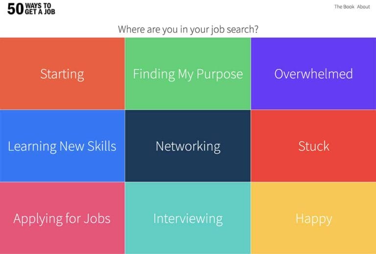 A Huge List of Random Websites that Make Life Easier