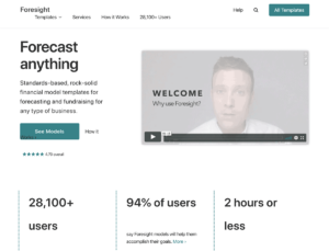 The Best Online Courses to Take to Get a Job in 2021