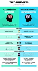 Turn hardships into motivation with this guide on how to stay motivated ...