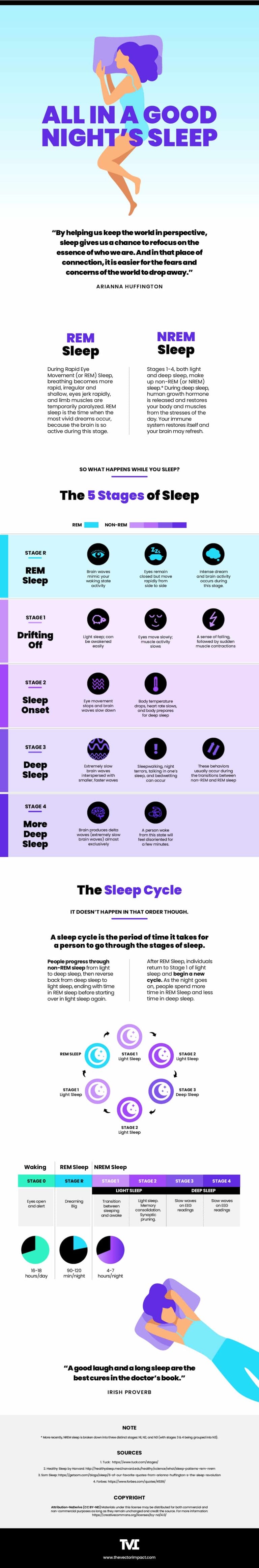 How to Fall Asleep: 10 of the Best Sleeping Tips and Tricks