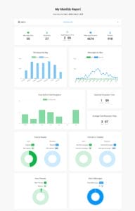 Track Your Life: How to Change Your Life One App at a Time