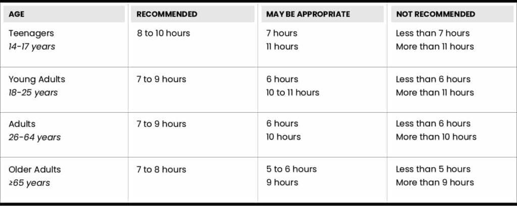 Track Your Life: How to Change Your Life One App at a Time