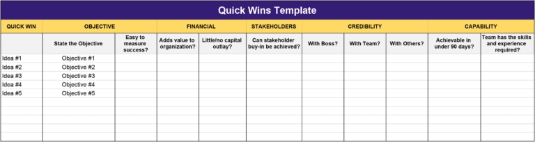 Starting a New Job? Here's What You Need to Know.