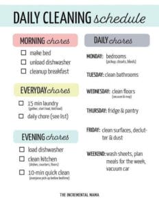 Grow up! The Top Adulting 101 Lessons and How To Master Them