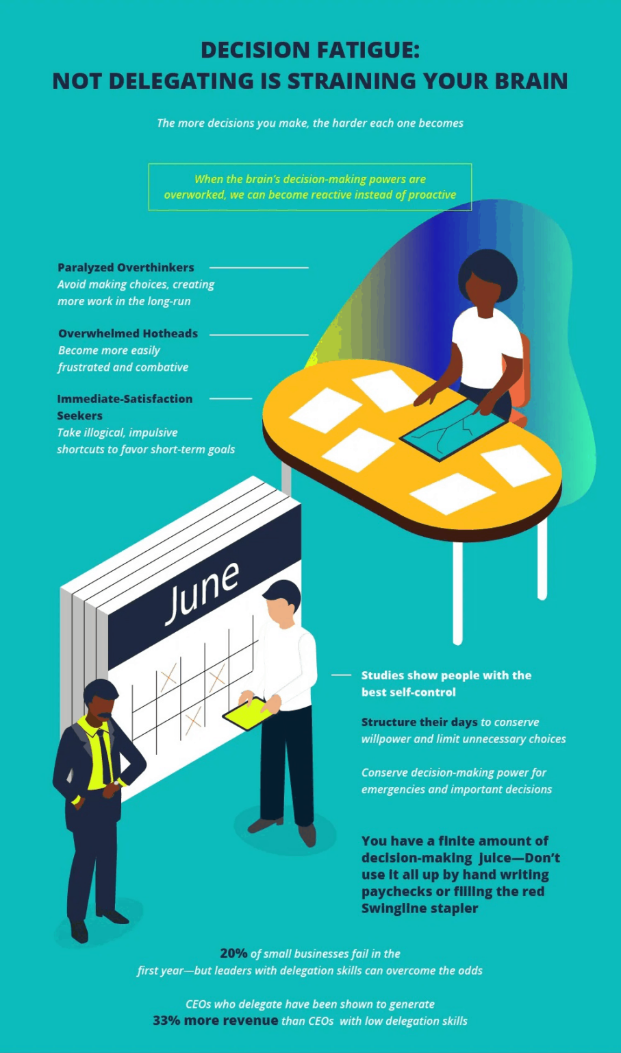 7 Life-Changing Career Hacks You Should Try At Least Once