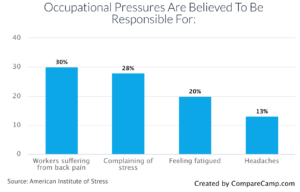 7 Life-Changing Career Hacks You Should Try At Least Once