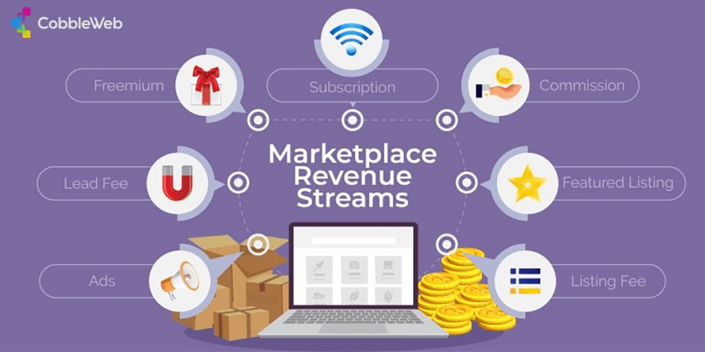 How to Create Revenue Streams: 4 Types to Earn More Money