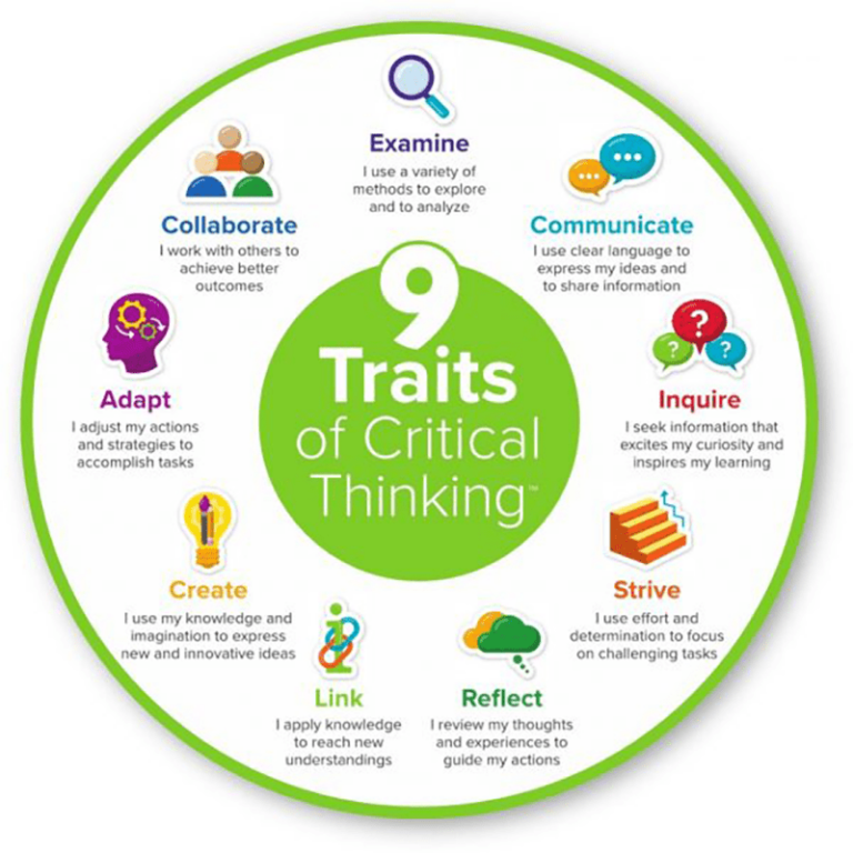 How to Develop Critical Thinking Skills in Business That Make You Smarter