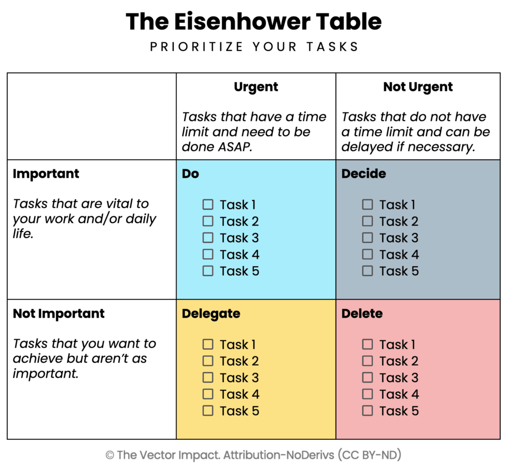 Time Management Strategies That Will Clear Your Calendar
