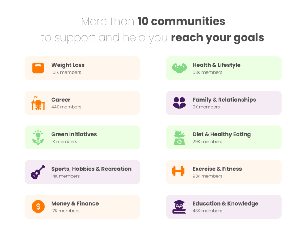 How an Accountability Partner Changed My Life (and How You Can Get One Too)