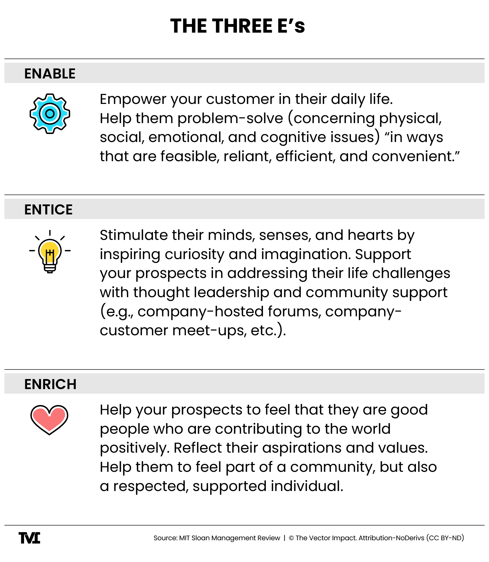 3 Ways to Get Real and Humanize Your Brand