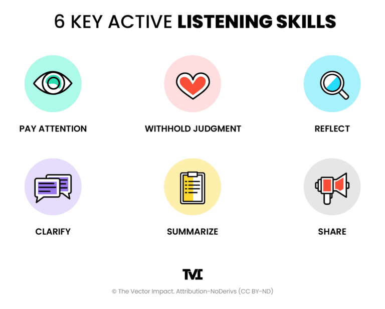 Here Are the Social Skills You Should Be Working on in Your 20s