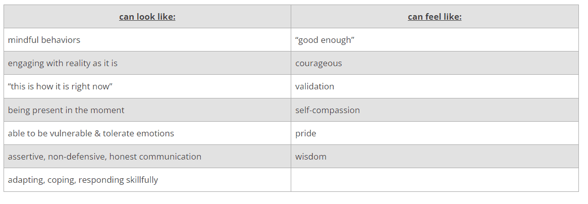 How To Cope With Loss: Learning To Let Go and Dealing With Not Being Okay