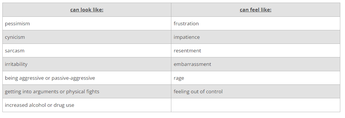 How To Cope With Loss: Learning To Let Go and Dealing With Not Being Okay